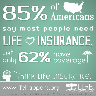David Ross Life Insurance Specialists