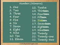 enREDando: Calculando sumas and numbers