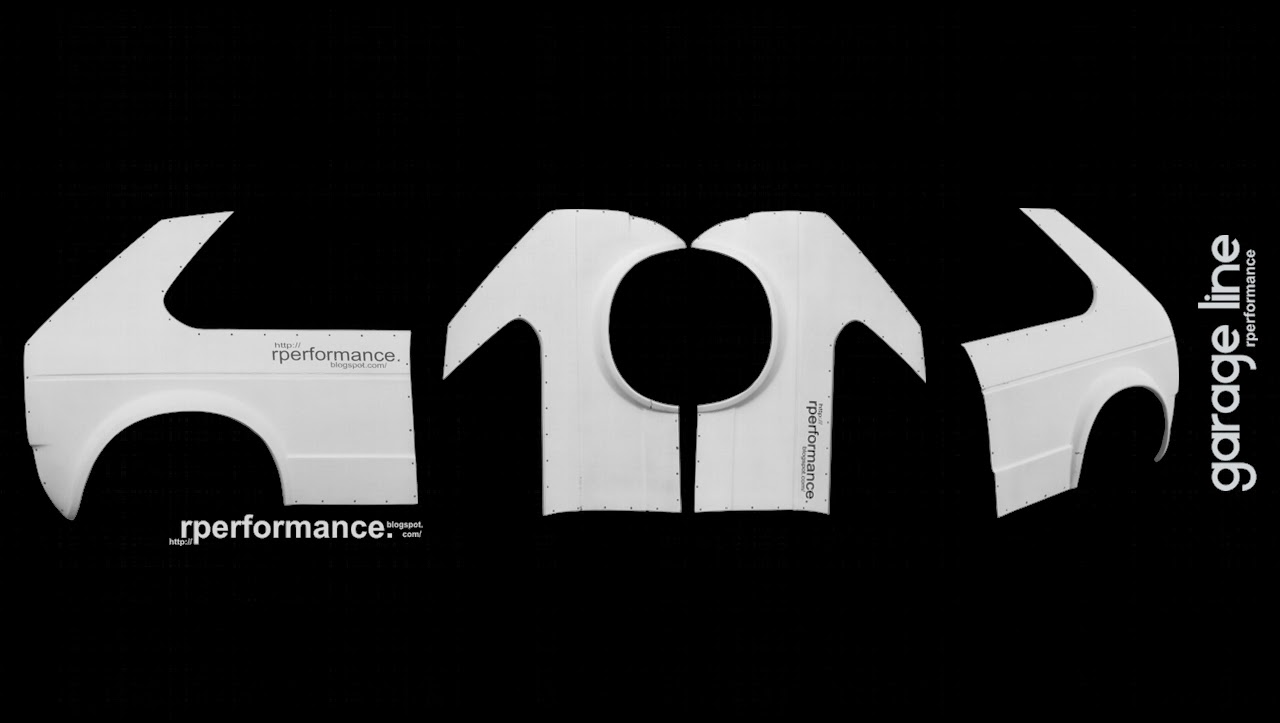 Rperformance: PRODUCT