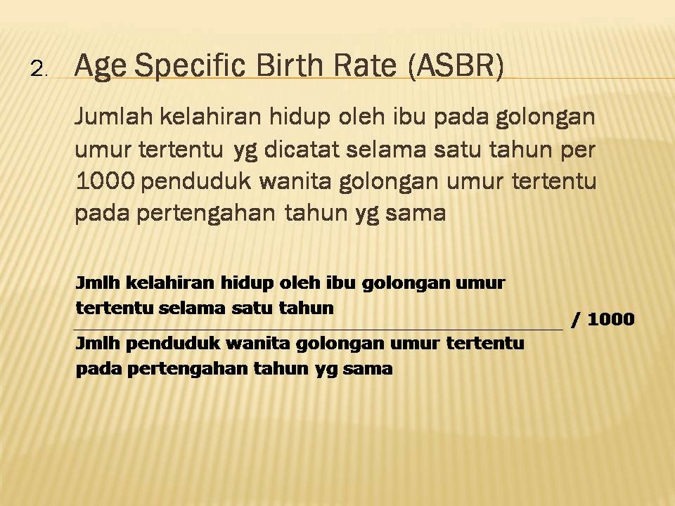 ZAENAL ABIDIN: Ukuran Fertilitas