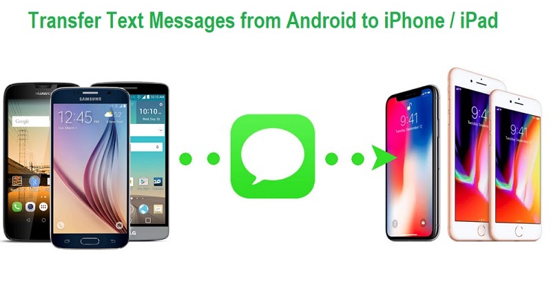 One-Click Solution to Transfer Text Messages from Android to iPhone ...