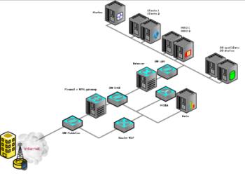 BCA 4rd Sem: Computer Networks - BASEBAND vs BROADBAND Transmissions ...