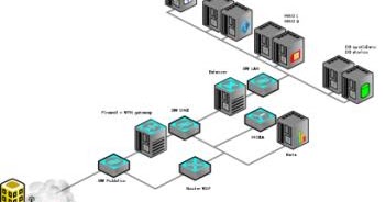 BCA 4rd Sem: Computer Networks - BASEBAND vs BROADBAND Transmissions ...