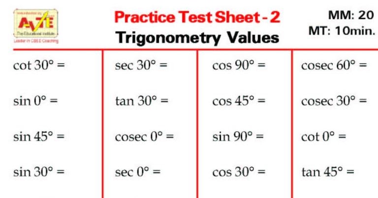 Practice Test Sheet - 2 for TRIGONOMETRY Values ( 0 to 90) degrees