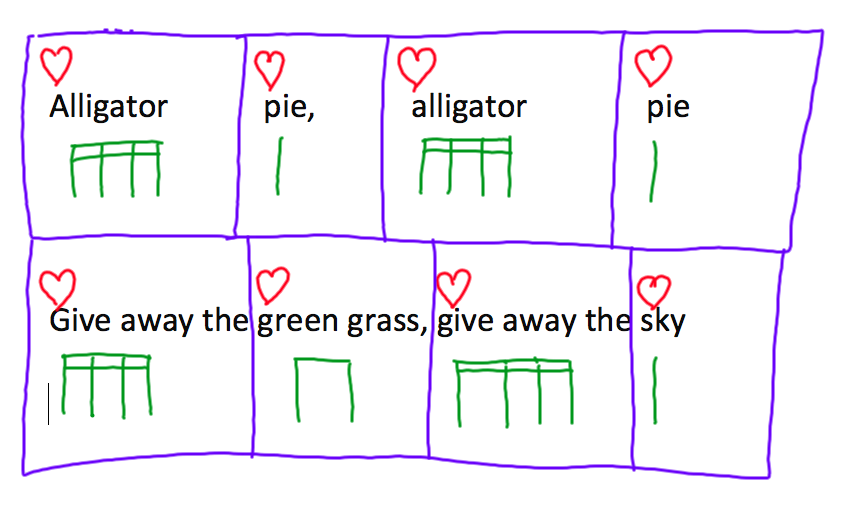 ROS Music: Tika Tika: A New Rhythm Note!