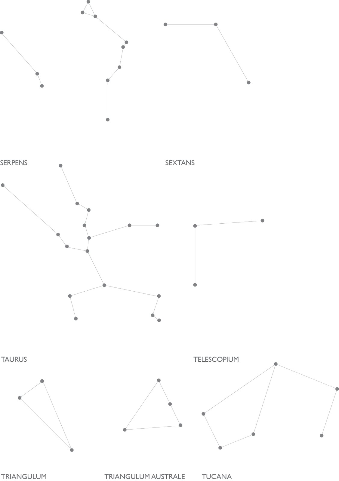 Sophie Wilson//Design Practice: What is a line?: Revised constellation ...