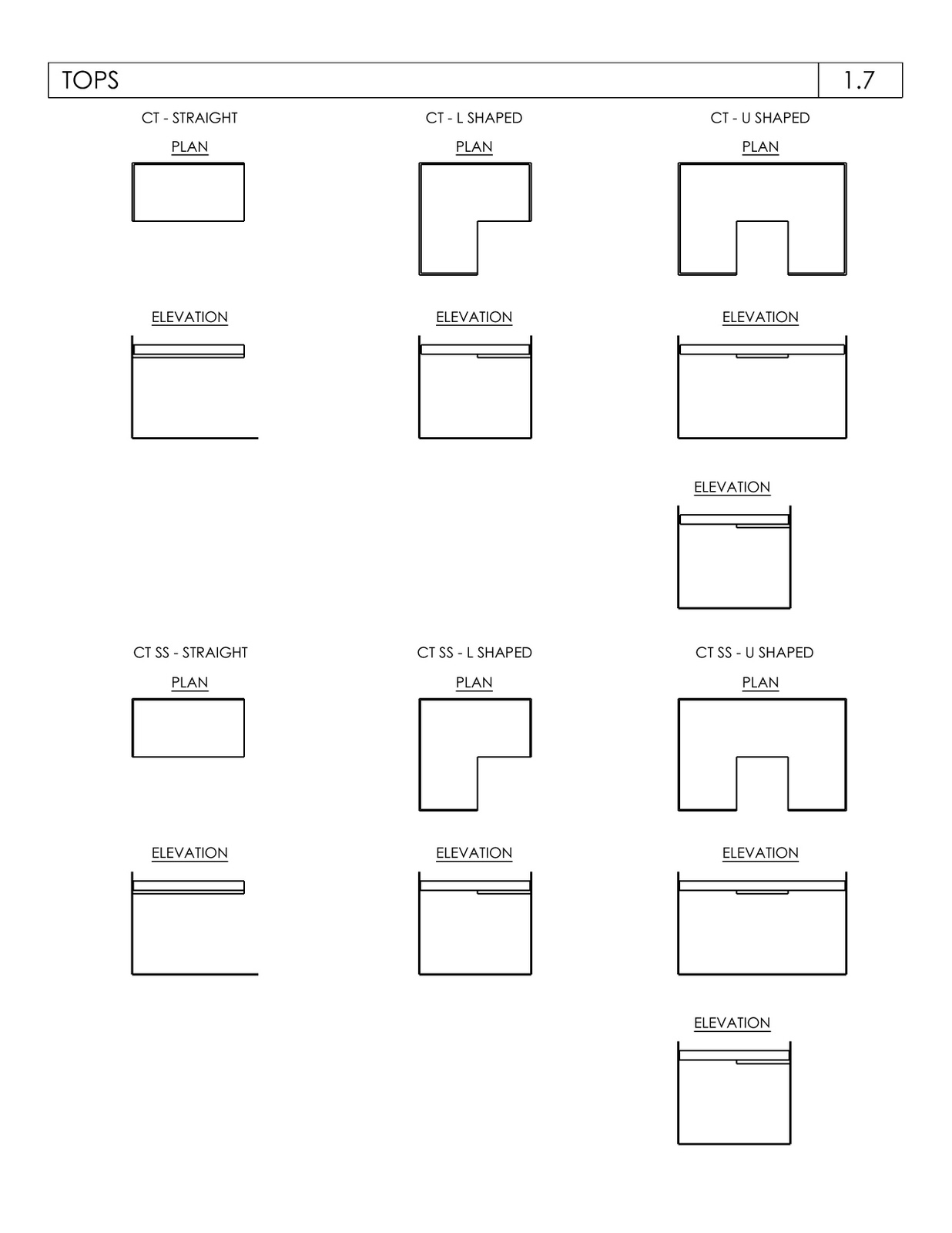 Autocad For Woodworking: Cabinet Blocks