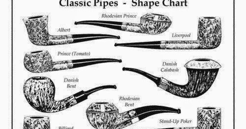 MK: Classic Pipes - Shape Chart
