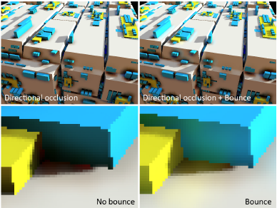code4th: SSDO Screen Space Directional Occlusion スクリーンスペース近似大域照明