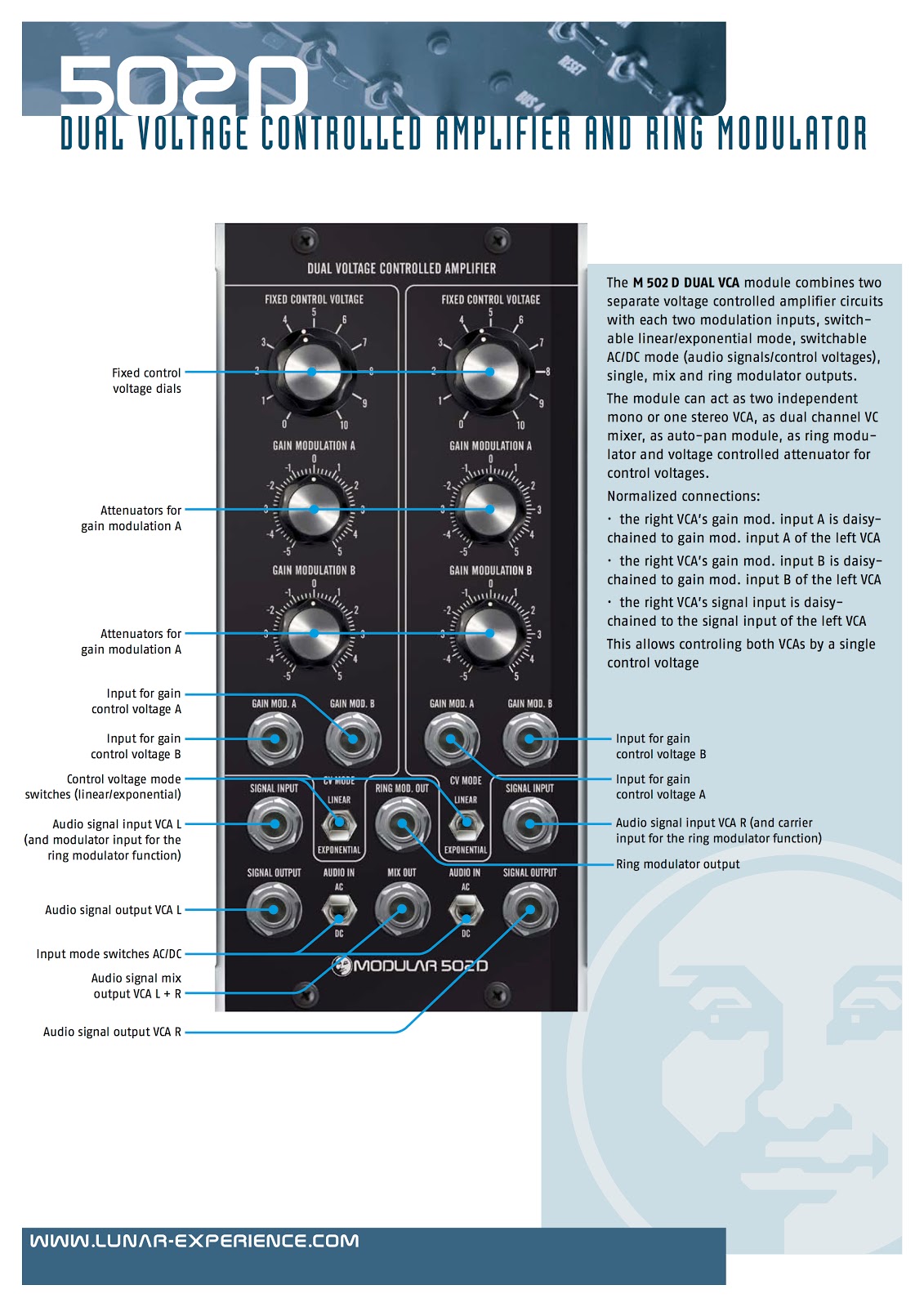 MATRIXSYNTH: New Moon Modular 502D Dual Voltage Controlled Amplifier
