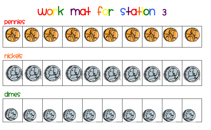 The Very Busy Kindergarten: Graphing Coins