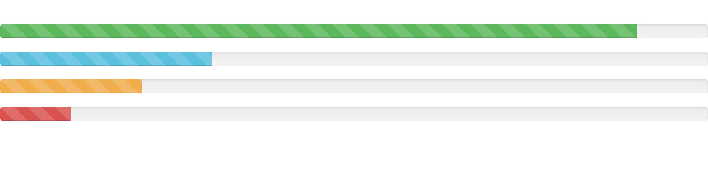 Bootstrap - Barres de progression - Développement web