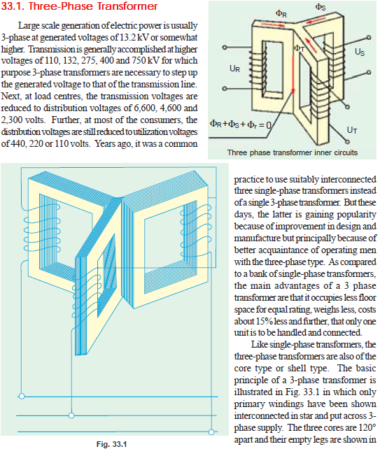 TRANSFORMER-Three Phase Transformer