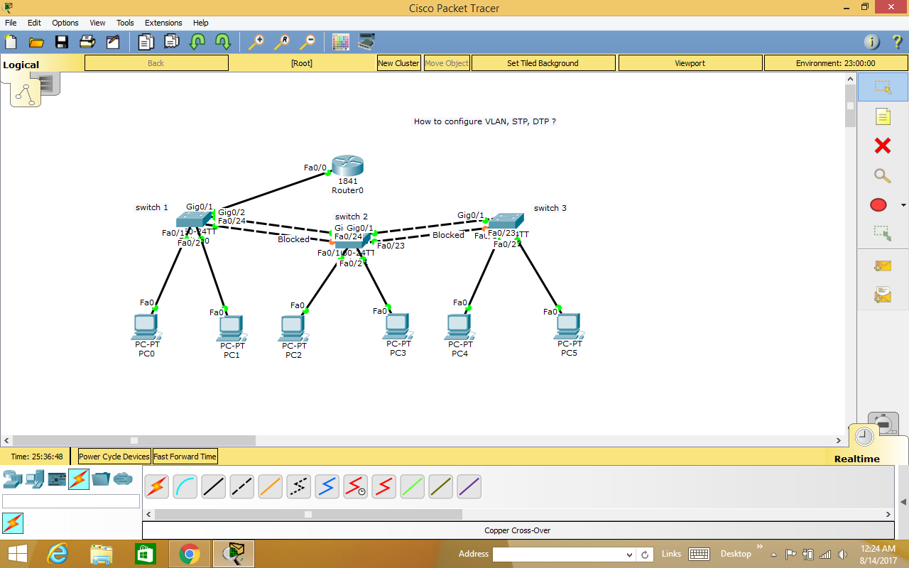 Cisco Packet Tracer Examples Downloadable Order - lastamber