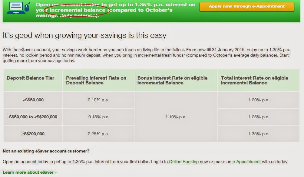 Supercharge Your Savings Account | Sugar, Spice, Everything Nice