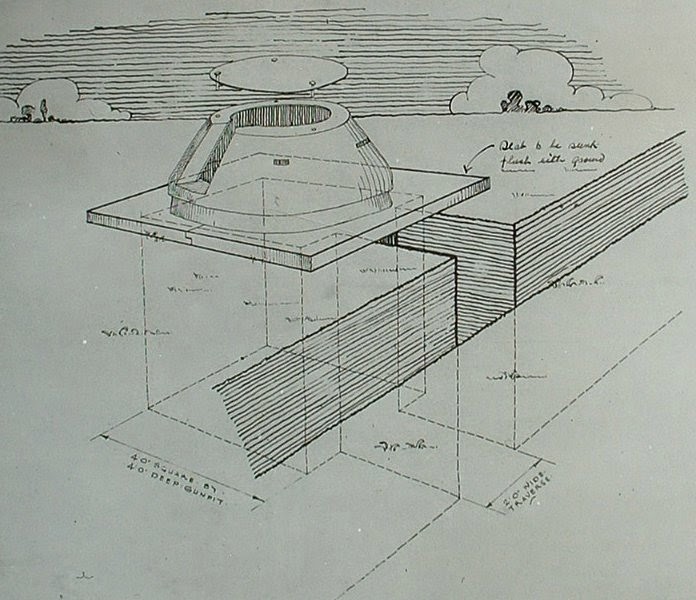 WW1 and WW2 Defences - Suffolk and beyond: Tett Turrets - Docking, Norfolk