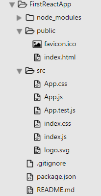 Start React projects with Create-React-App - Coding Defined
