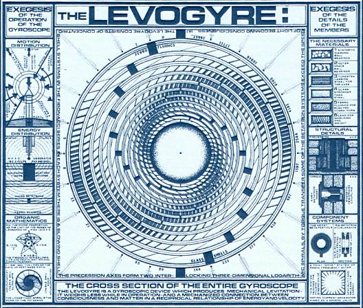 Arte Sagrado : PAUL LAFFOLEY