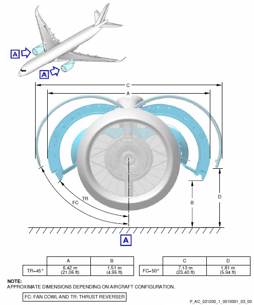 A350 XWB News: March 2013