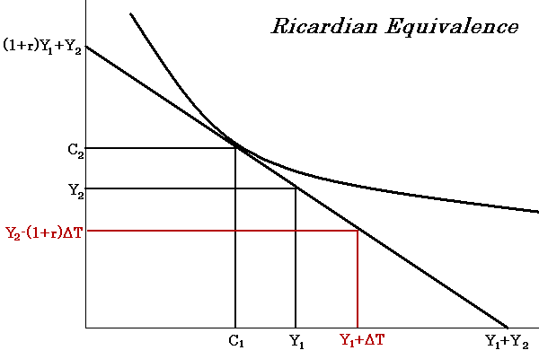 Art&Blue-Liberalism: 10/22/14