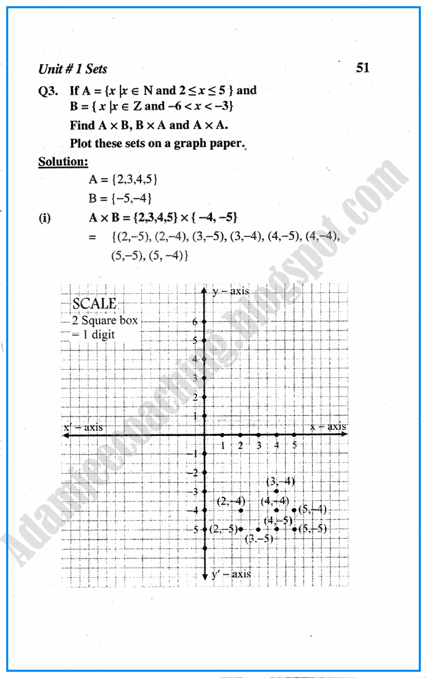 Adamjee Coaching: Exercise 1.4 - Sets - Mathematics Notes for Class 10th