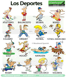 Español: Deportes / Tiempo libre