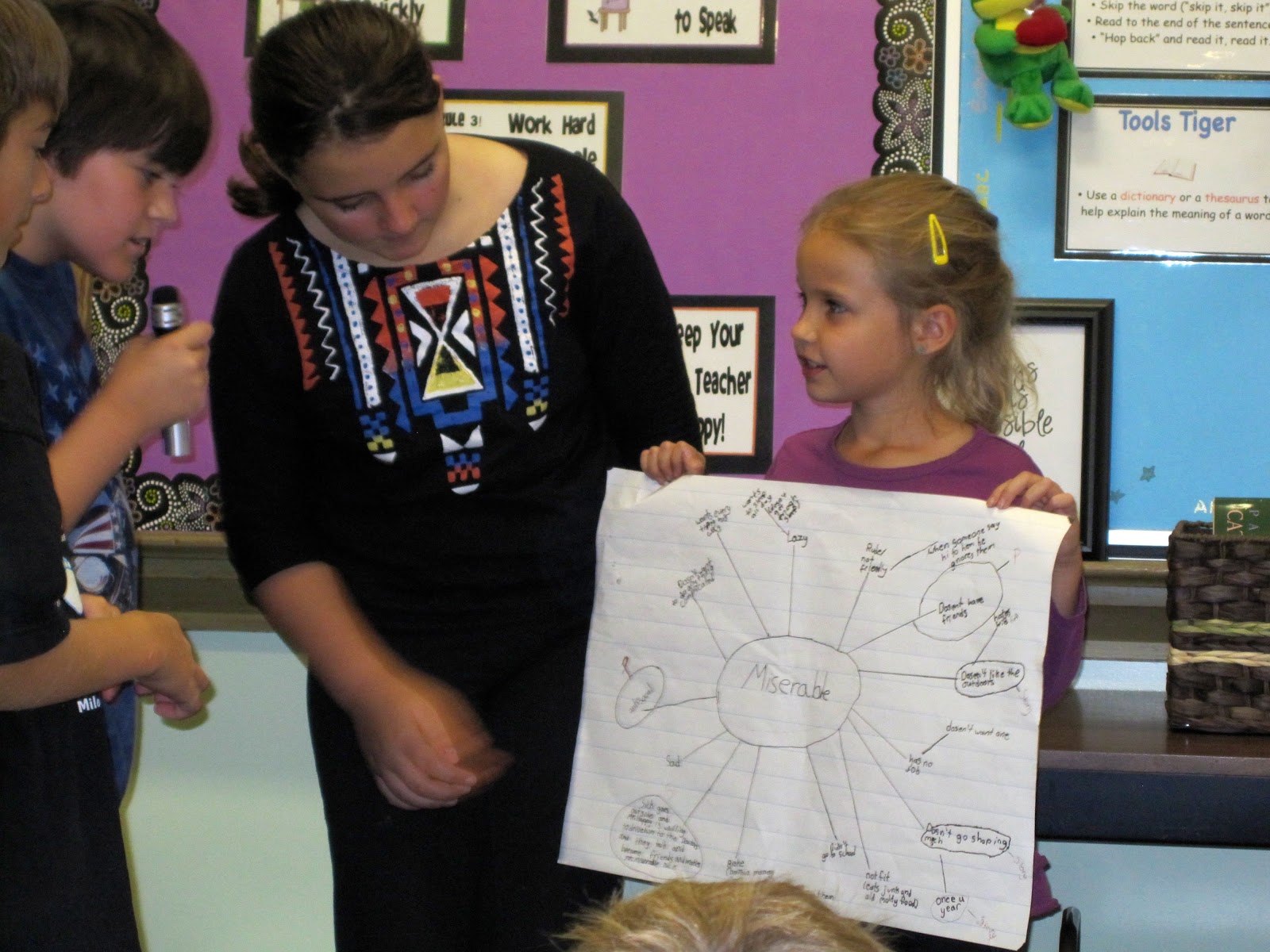 Tales from a Tidy Teacher: Creating a Character Trait Study