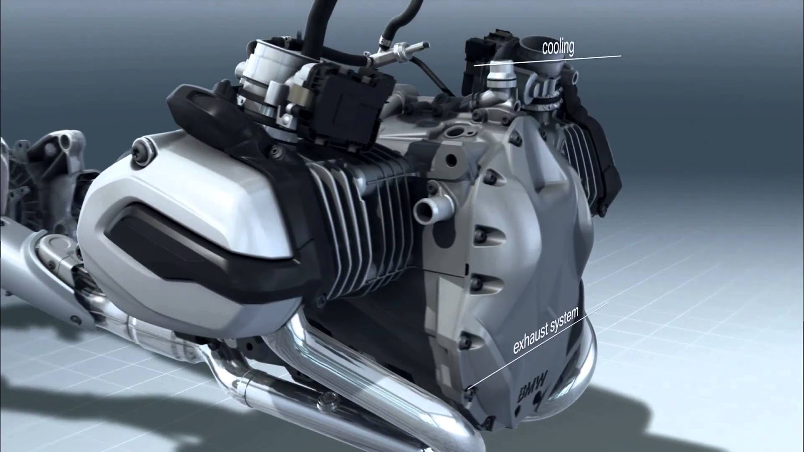 Ray Superbike: 8 Types of Superbike Engine.