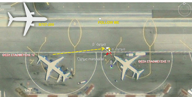 ΥΠΑ-ΚΑΗΚ / Airside Safety Management System