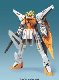 S S G U N P L A: gundam guides: gundam scales and grades