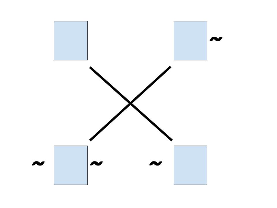 Siris: Elements of Modal Logic, Part VI
