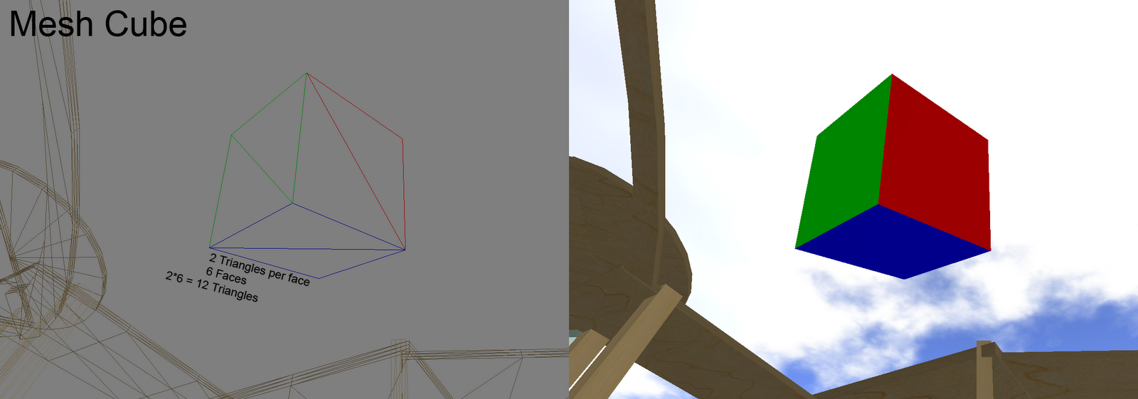 Atop the Garden's Walls: OpenSim and Mesh - Understanding the ...