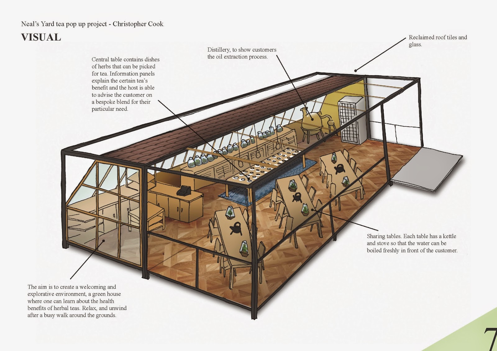 Christopher William Cook Design Portfolio