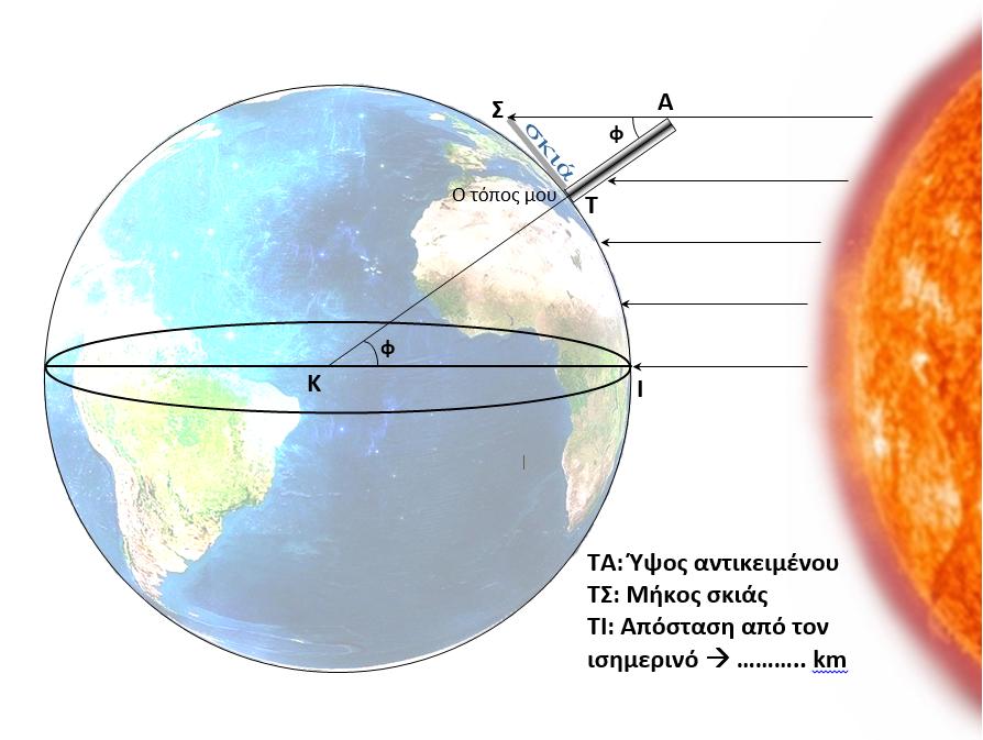 Πειράματα Φυσικής με Απλά Υλικά Science Experiments for Kids: Εαρινή ...