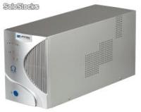 Seguridad informatica: Tipos de SAI