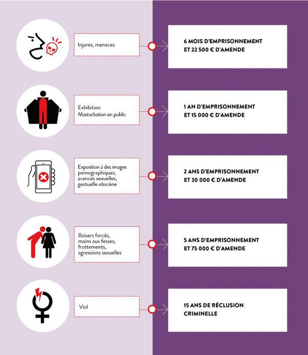 Blog de Carmen Caballero, prof de français (EOI): La brigade de lutte ...