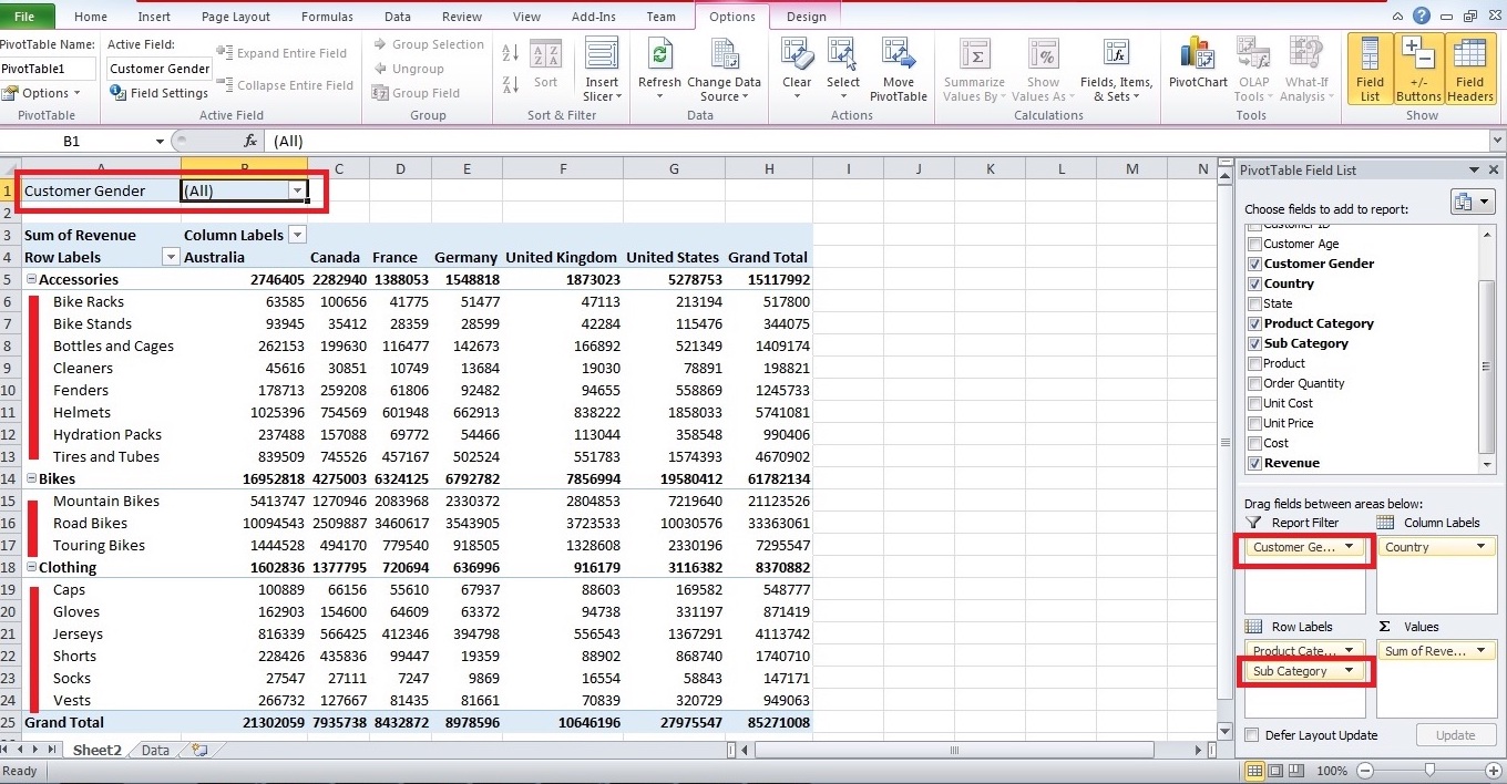 How Far You Can Go!!!: Basic Data Analysis in Excel: Charts and Tables