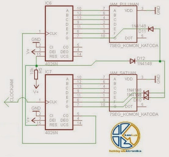 Elektronikku: Rangkaian Jam Digital Sederhana