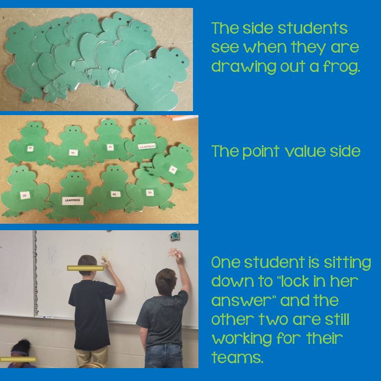 The BEST Math Review Game that works for ANY MATH TOPIC! | Grade 5 ...