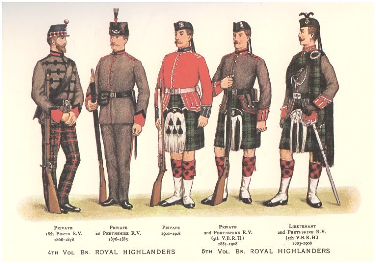 Arnhem Jim: Other Volunteer Battalions of Scottish Regiments of the ...