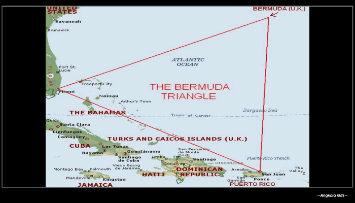Galeri Islam: Segitiga Bermuda (Bermuda Triangle) sebagai Bukti ...