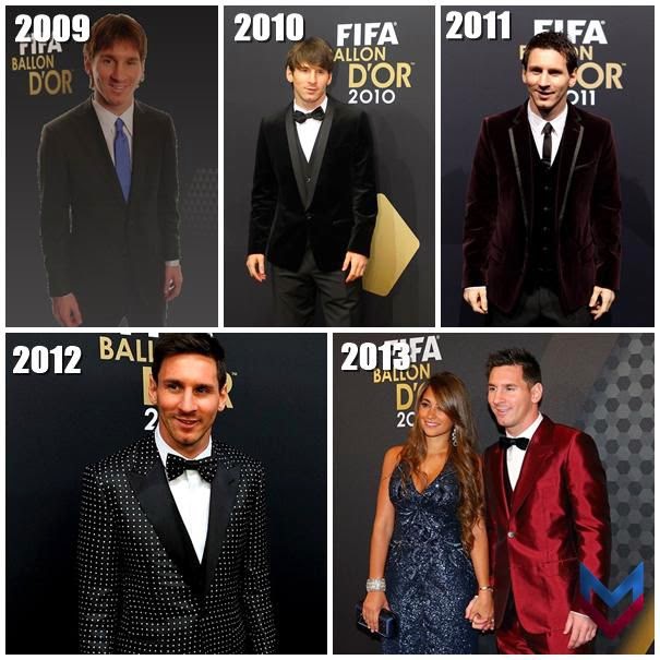 Football Player's Style: Lionel Messi Fashion Style