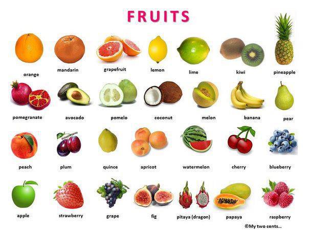 Dicas Fast 'n' Fun: Fruits in English