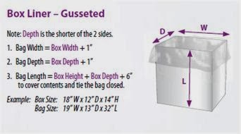 Packaging Supply Answers: Understanding Plastic Poly Bags