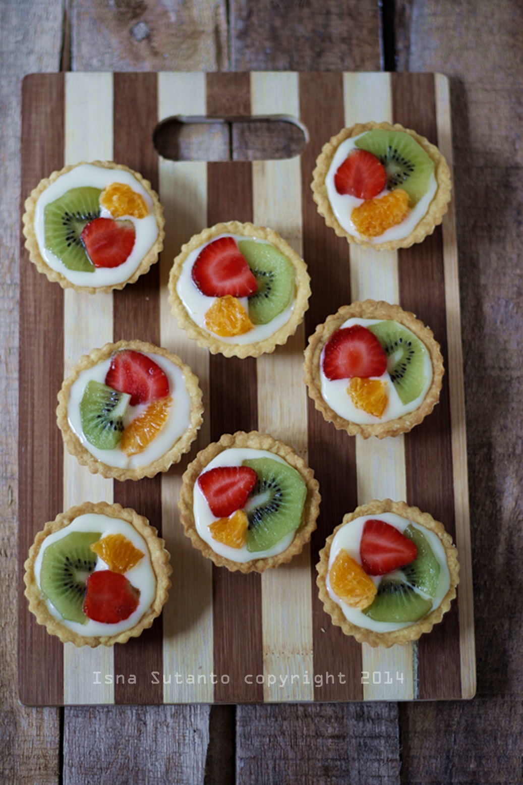 Coba-Coba Yuk.....: FRUITS PIE