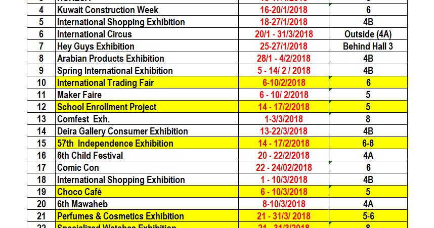 Life in Kuwait Blog: Mishref Fairgrounds Exhibitions 2018