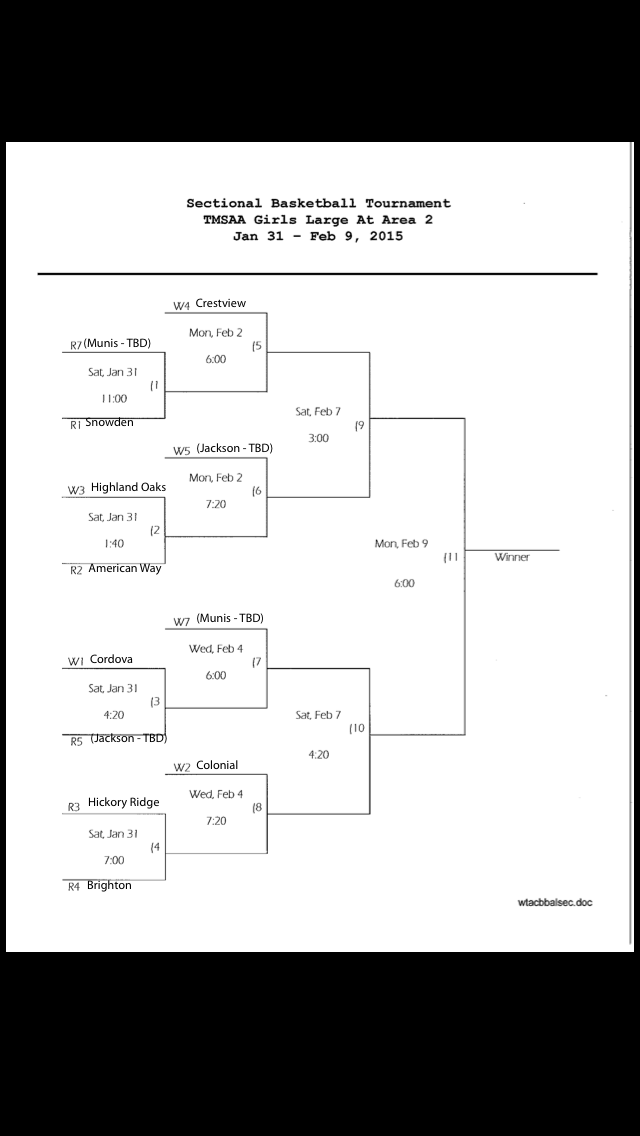 Memphis Girls Basketball: 2015 Middle School Sectional Basketball ...