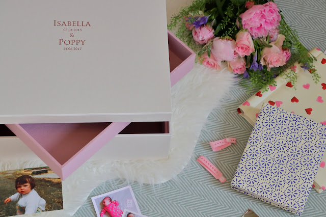 MEMORIES: A Journey through my Childhood and Creating a Keepsake Box ...