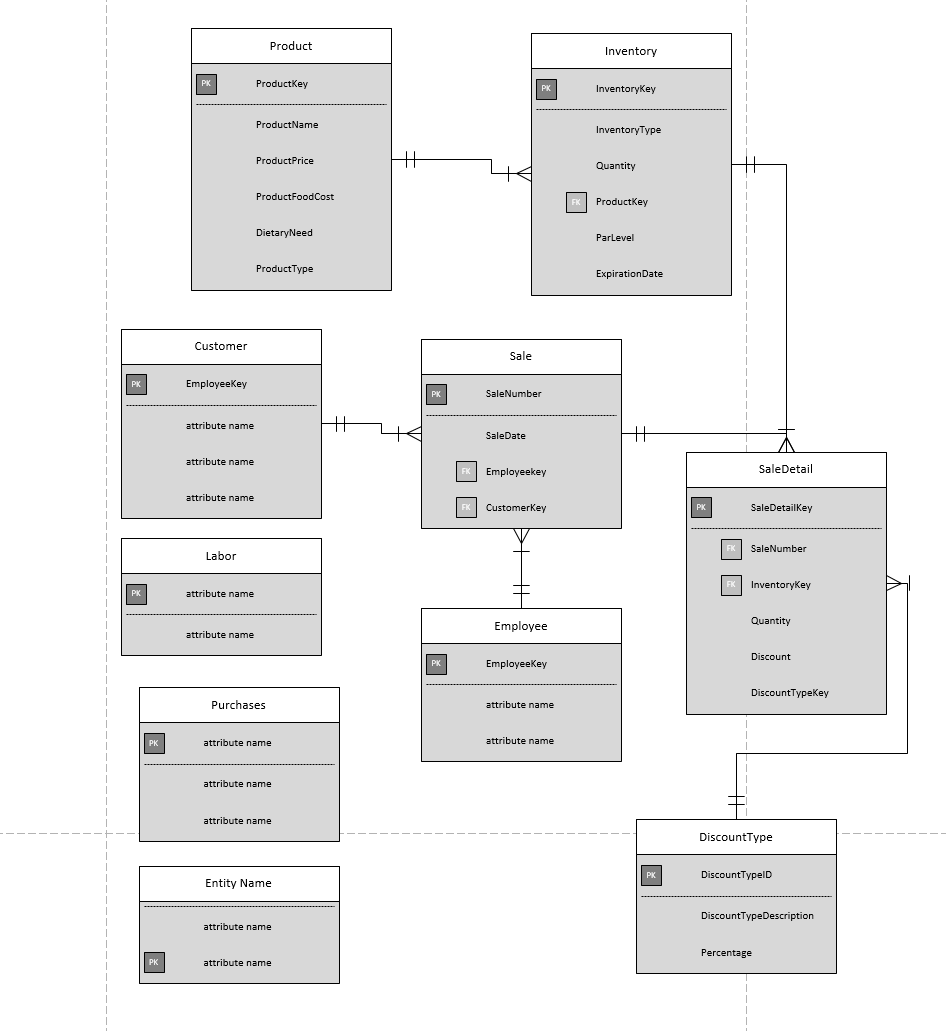 ITC Resources: October 2018