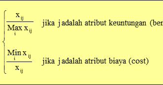 Simple Additive Weighting